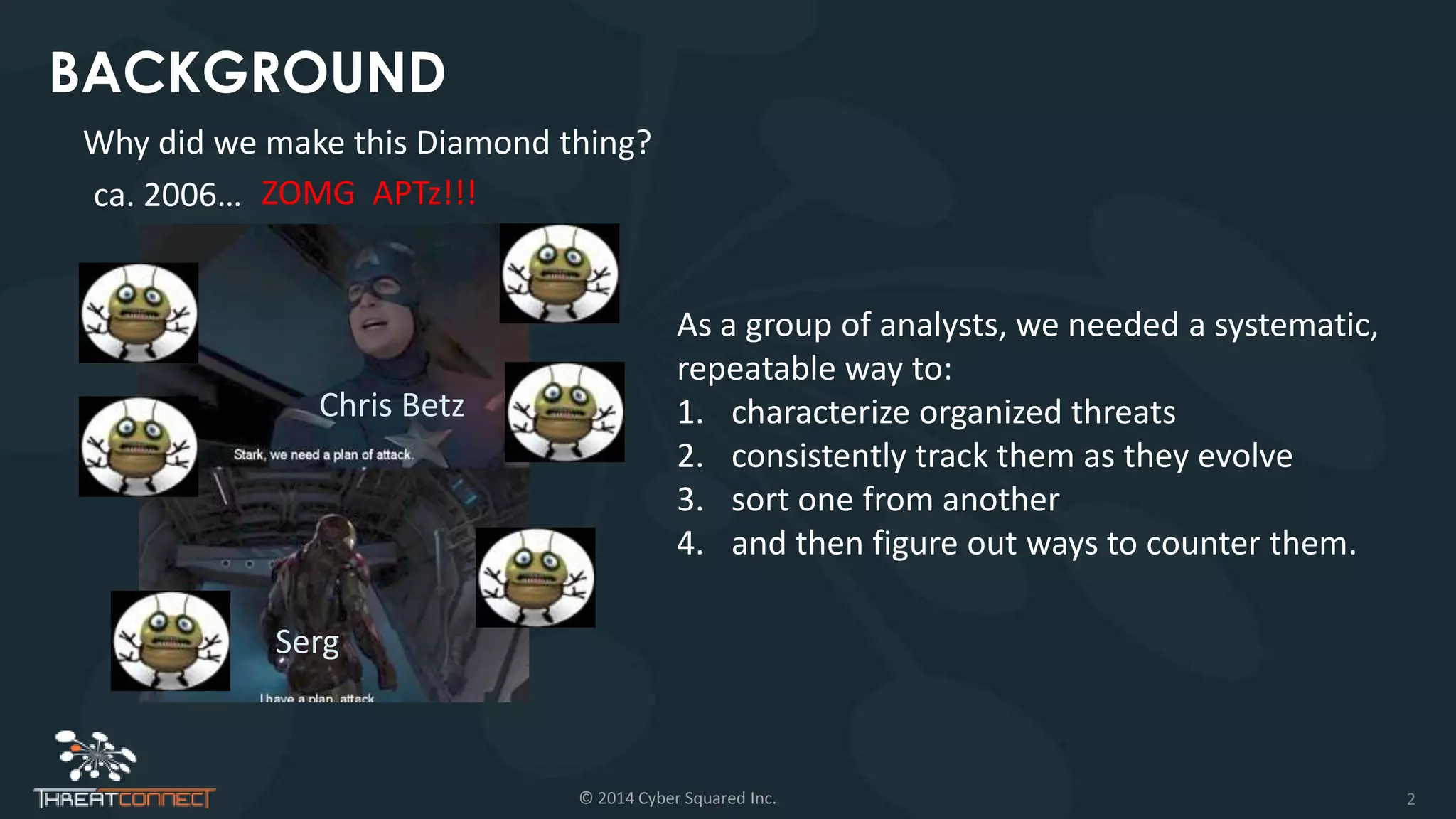 The Diamond Model for Intrusion Analysis - Threat Intelligence | PPTX