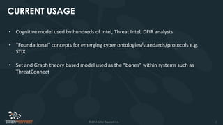 The Diamond Model for Intrusion Analysis - Threat Intelligence | PPTX