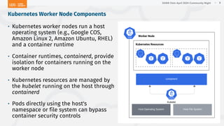 Breaking the Kubernetes Kill Chain: Host Path Mount | PDF | Cloud ...