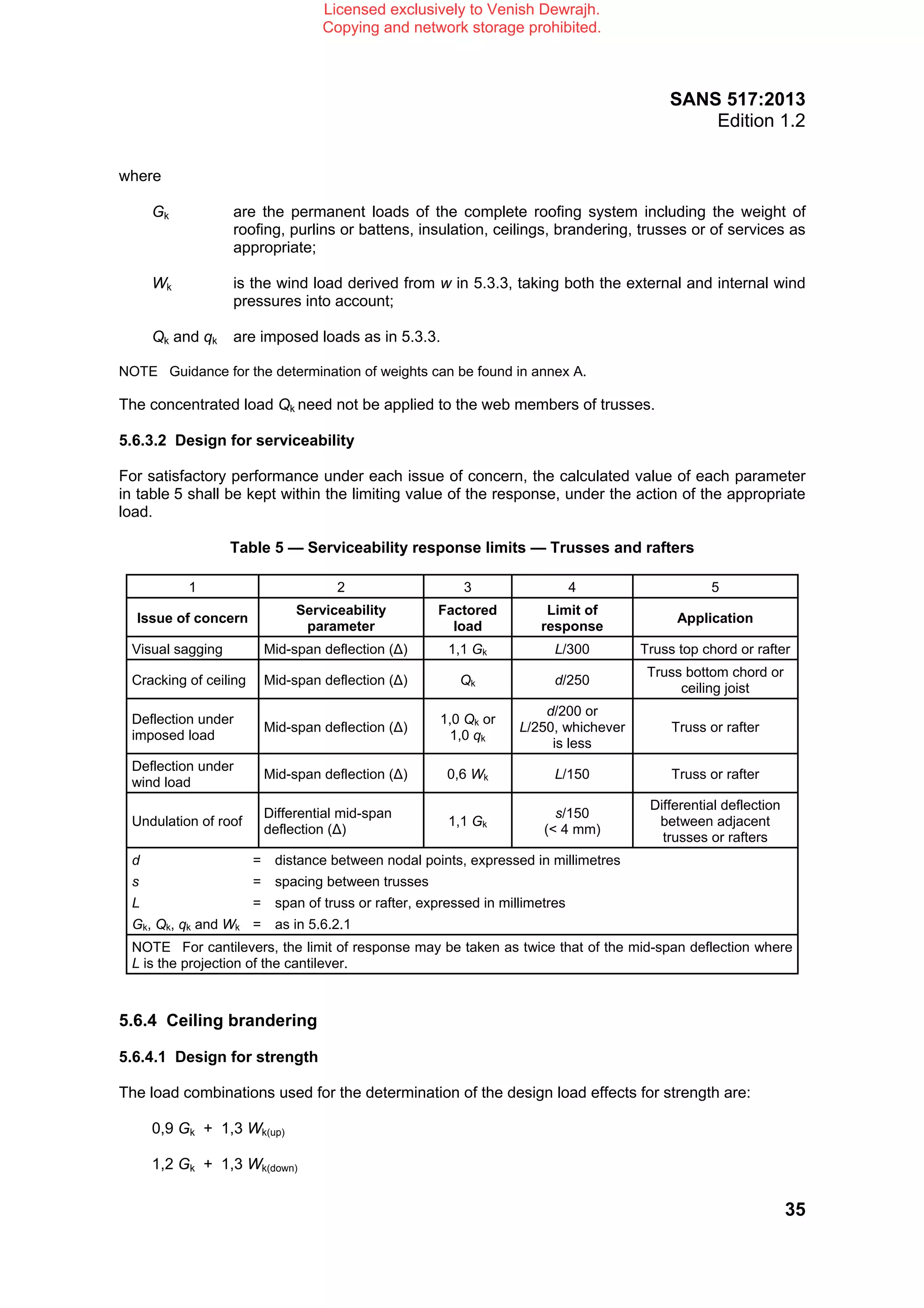 SANS 517 Mr Venish Dewrajh | PDF
