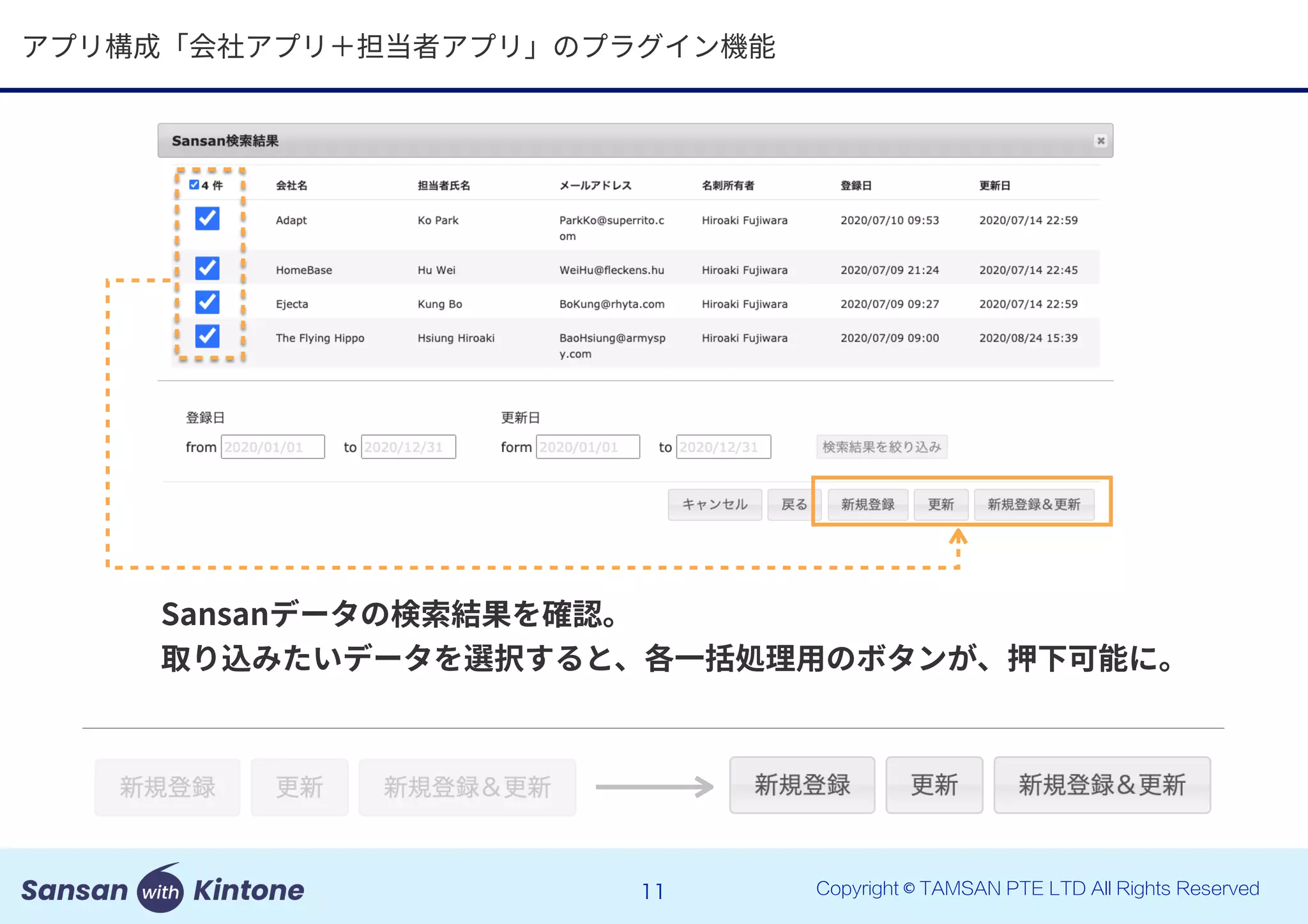 Sansan with kintone | アプリ構成「会社アプリ＋担当者アプリ」で利用できる機能 | PDF