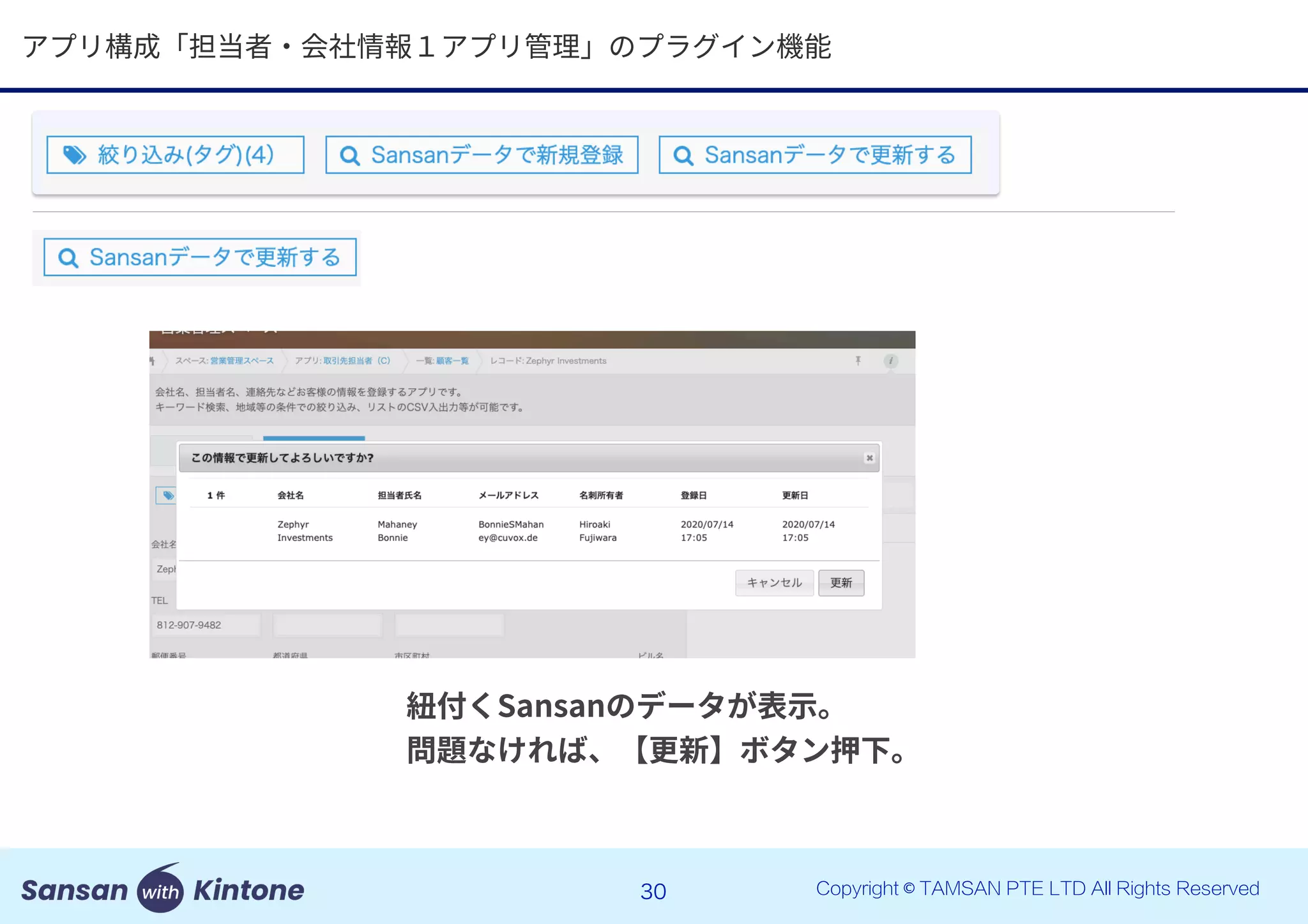 Sansan with kintone | アプリ構成「会社アプリ＋担当者アプリ」で利用できる機能 | PDF