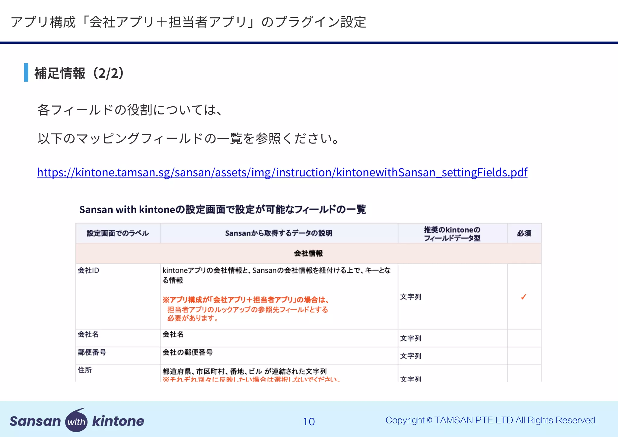 Sansan with kintone | アプリ構成「会社アプリ＋担当者アプリ」のプラグイン設定 | PDF
