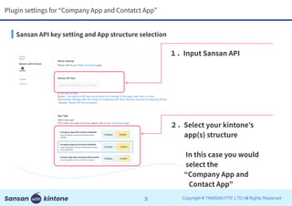 Sansan with kintone | Plugin settings for "Company App and Contact App" | PPT