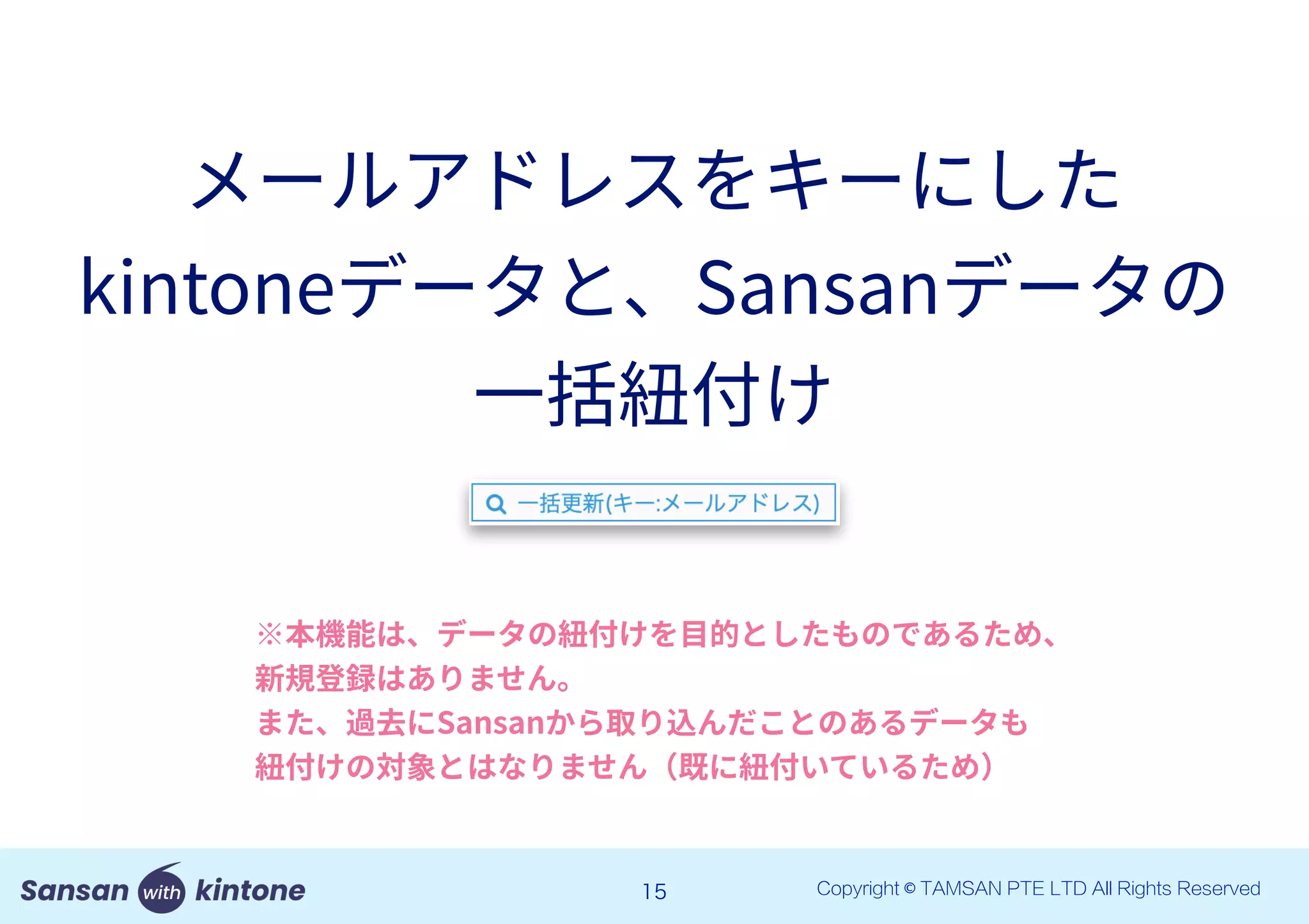 Sansan with kintone | 担当者・会社情報1アプリ管理の場合に、プラグイン機能」で利用できる機能 | PDF