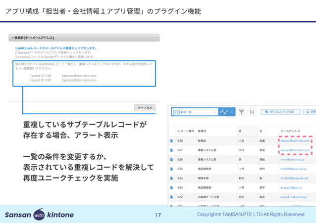 Sansan with kintone | 担当者・会社情報1アプリ管理の場合に、プラグイン機能」で利用できる機能 | PDF
