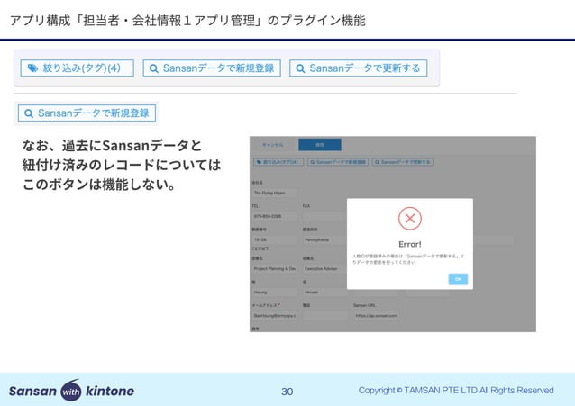Sansan with kintone | 担当者・会社情報1アプリ管理の場合に、プラグイン機能」で利用できる機能 | PDF