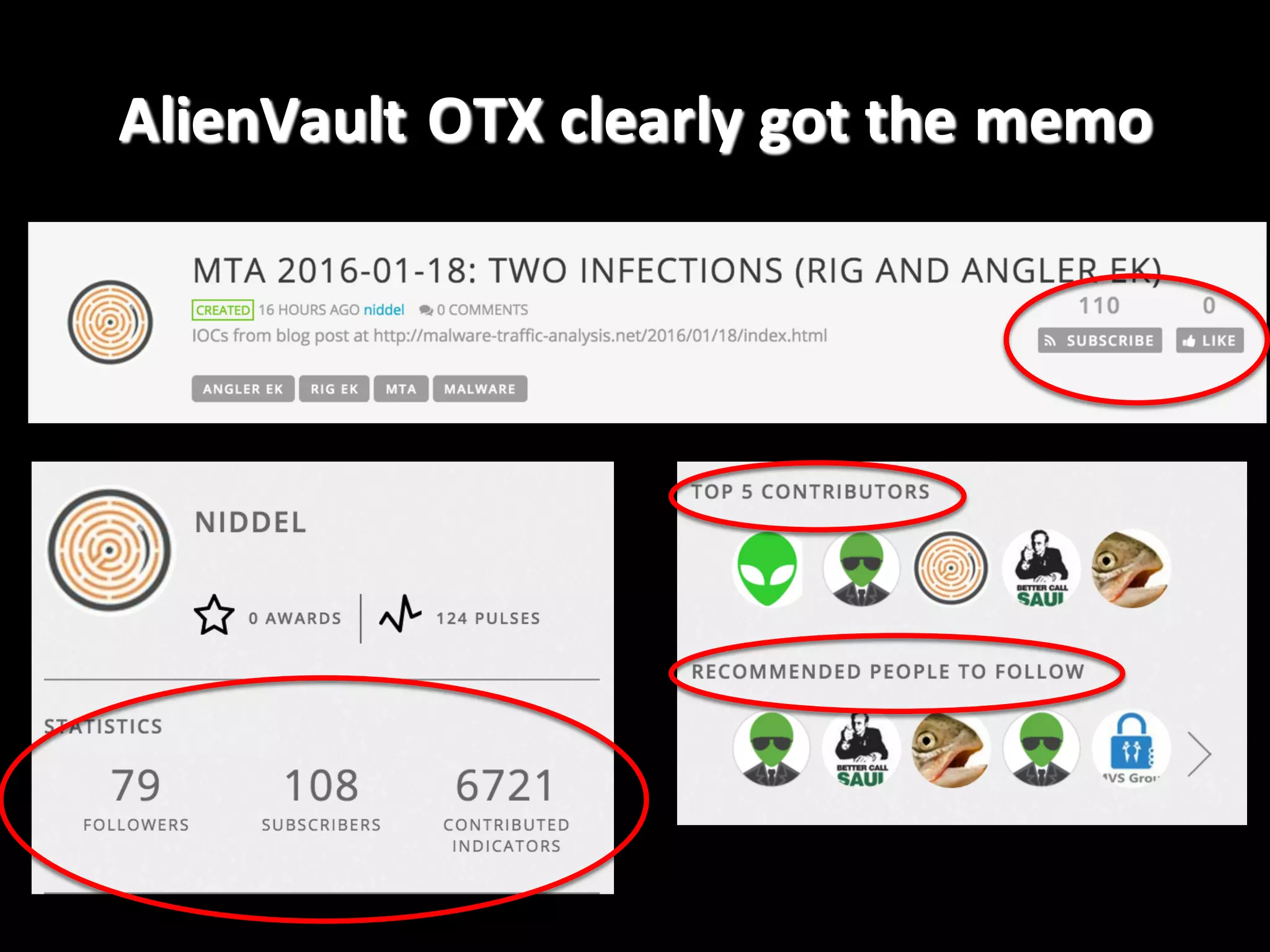 SANS CTI Summit 2016 - Data-Driven Threat Intelligence: Sharing | PPT