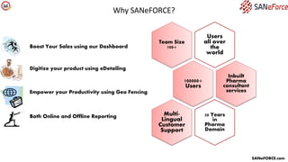 San sfe | PPTX