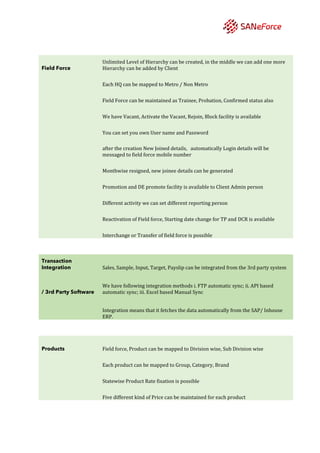 SAN eForce Modules & Features | PDF