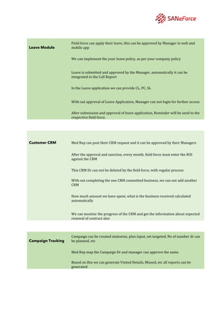 SAN eForce Modules & Features | PDF