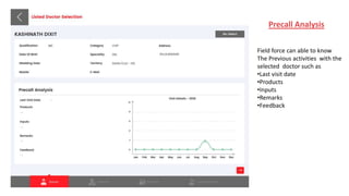 SAN SFE Features | PPT