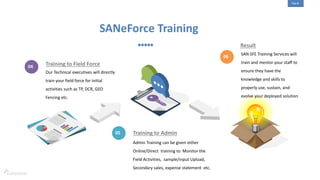 SAN SFE Features | PPT