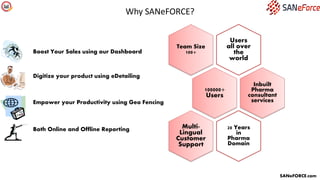 SAN eForce Pharma Sales Force Automaton | PDF