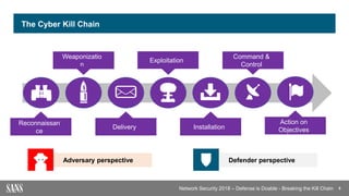 SEC599 - Breaking The Kill Chain | PPTX