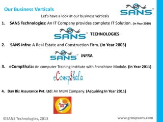 SANS Technologies | PPT