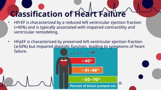 Sacubitril/Valsartan (Entresto) vs. Enalapril in Heart Failure: A ...