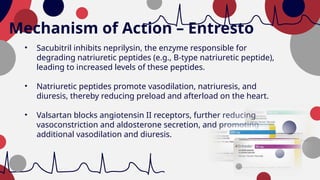 Sacubitril/Valsartan (Entresto) vs. Enalapril in Heart Failure: A ...
