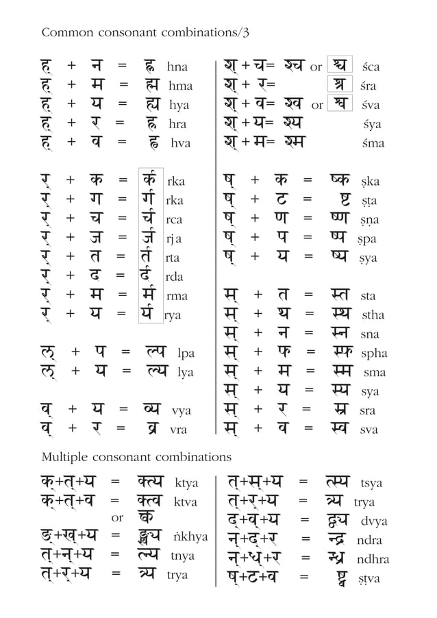 Sanskrit beginners course-part1 | PDF