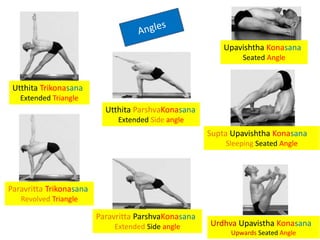 Sanskrit Ashtanga Asana Names (Primary Series) | PPTX