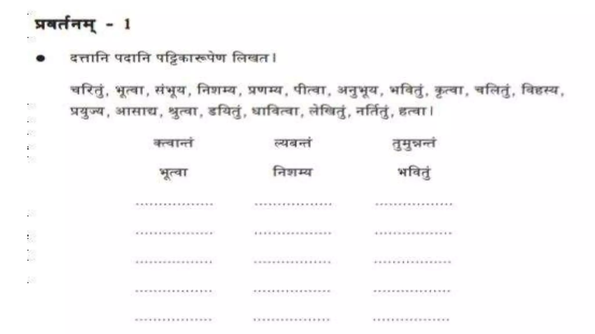 Sanskrit avyayam | PPTX