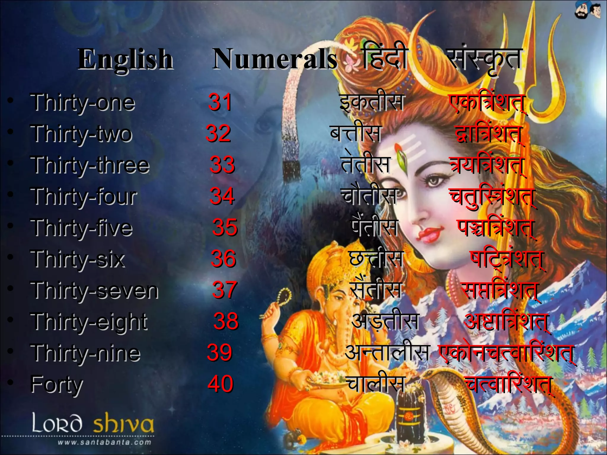Sanskrit Shabdarup, Ginti | PPT