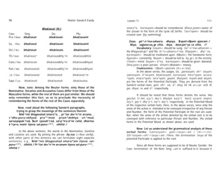 Sanskrit grammer easy in english (1).pdf