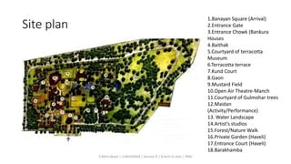 Sanskriti Kendra | PPTX