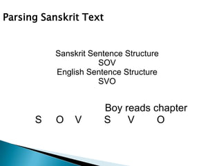 Sanskrit parser Project Report | PPT