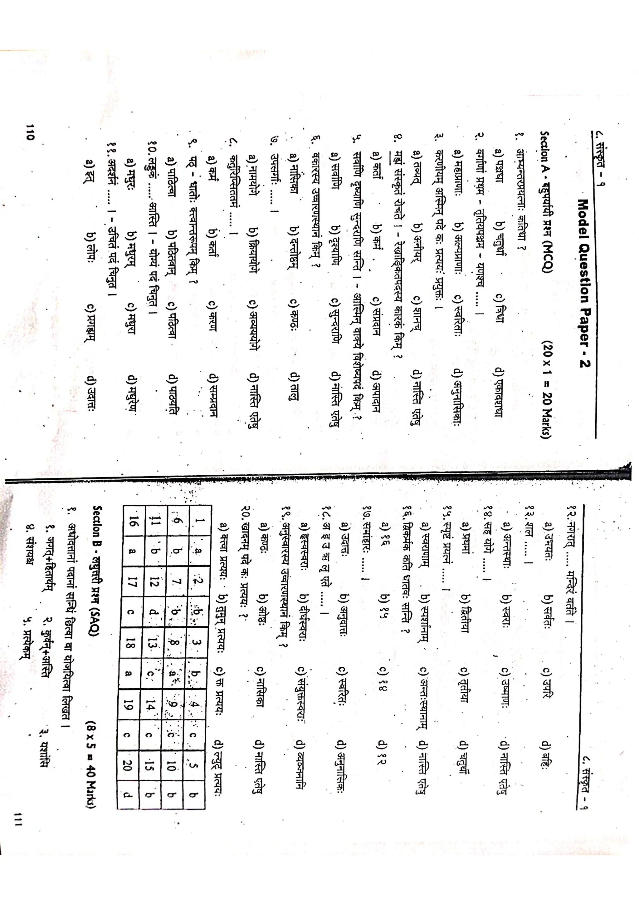 Sanskrit Question paper bank 2023 for BAMS | PDF