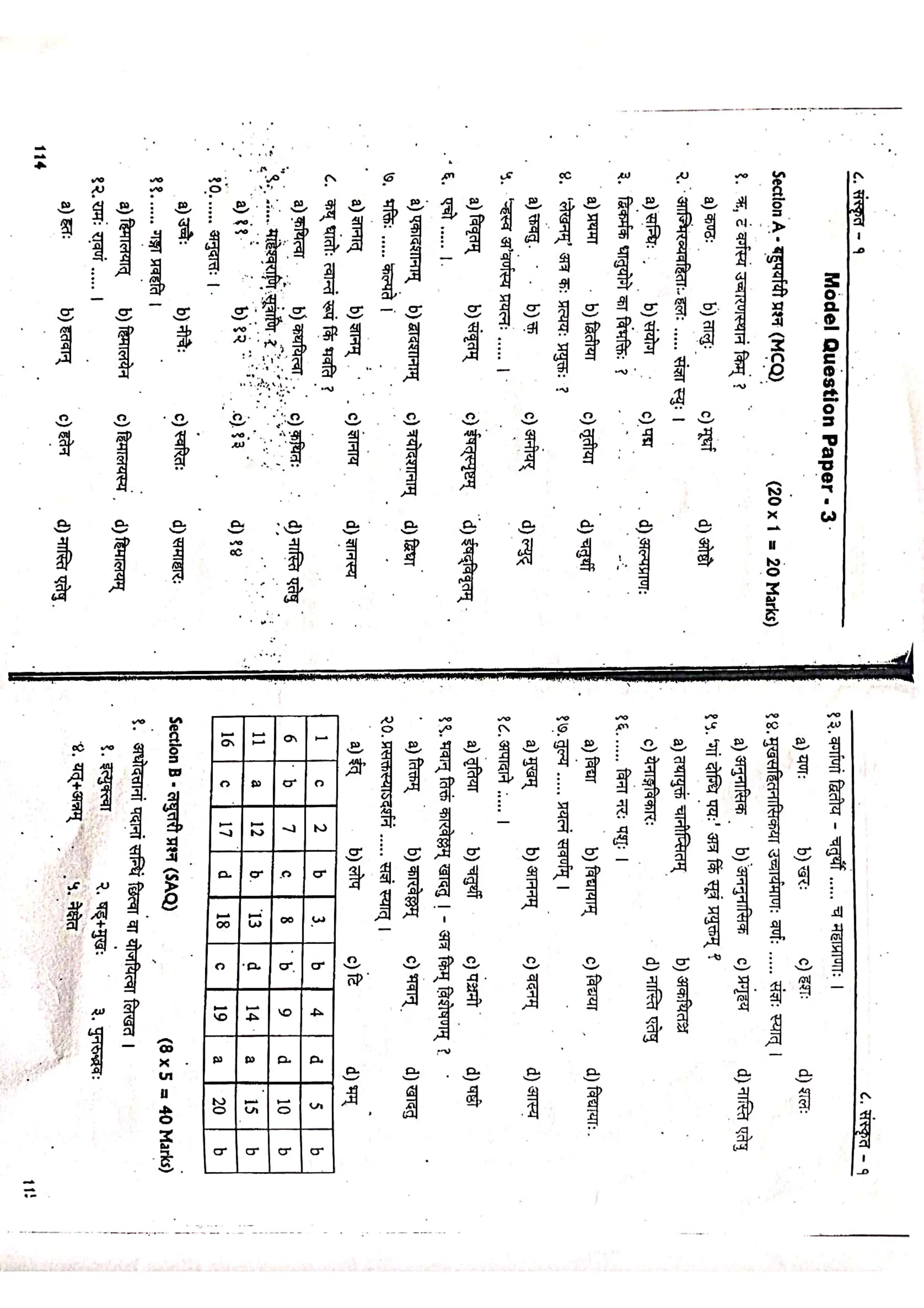 Sanskrit Question paper bank 2023 for BAMS | PDF