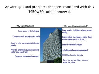 Inner City Problems | ODP