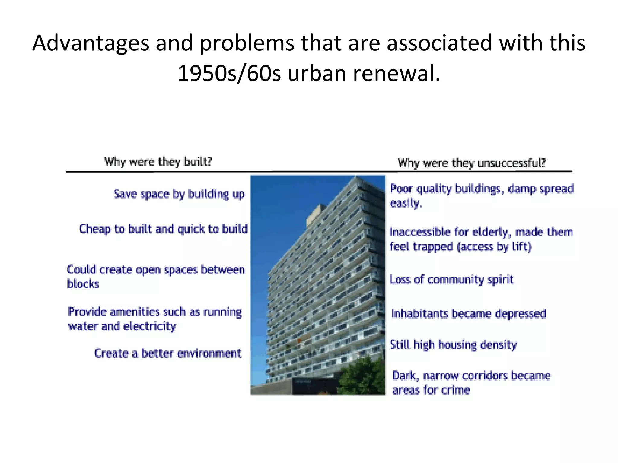 Inner City Problems | ODP