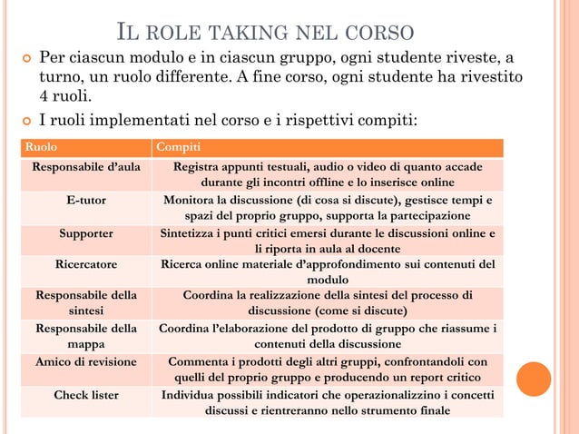 Il role taking nel computer supported collaborative learning | PPT