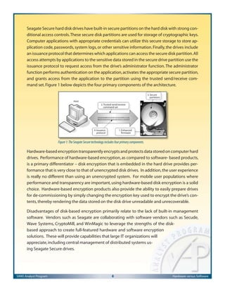 Sans Tech Paper Hardware Vs Software Encryption | PDF