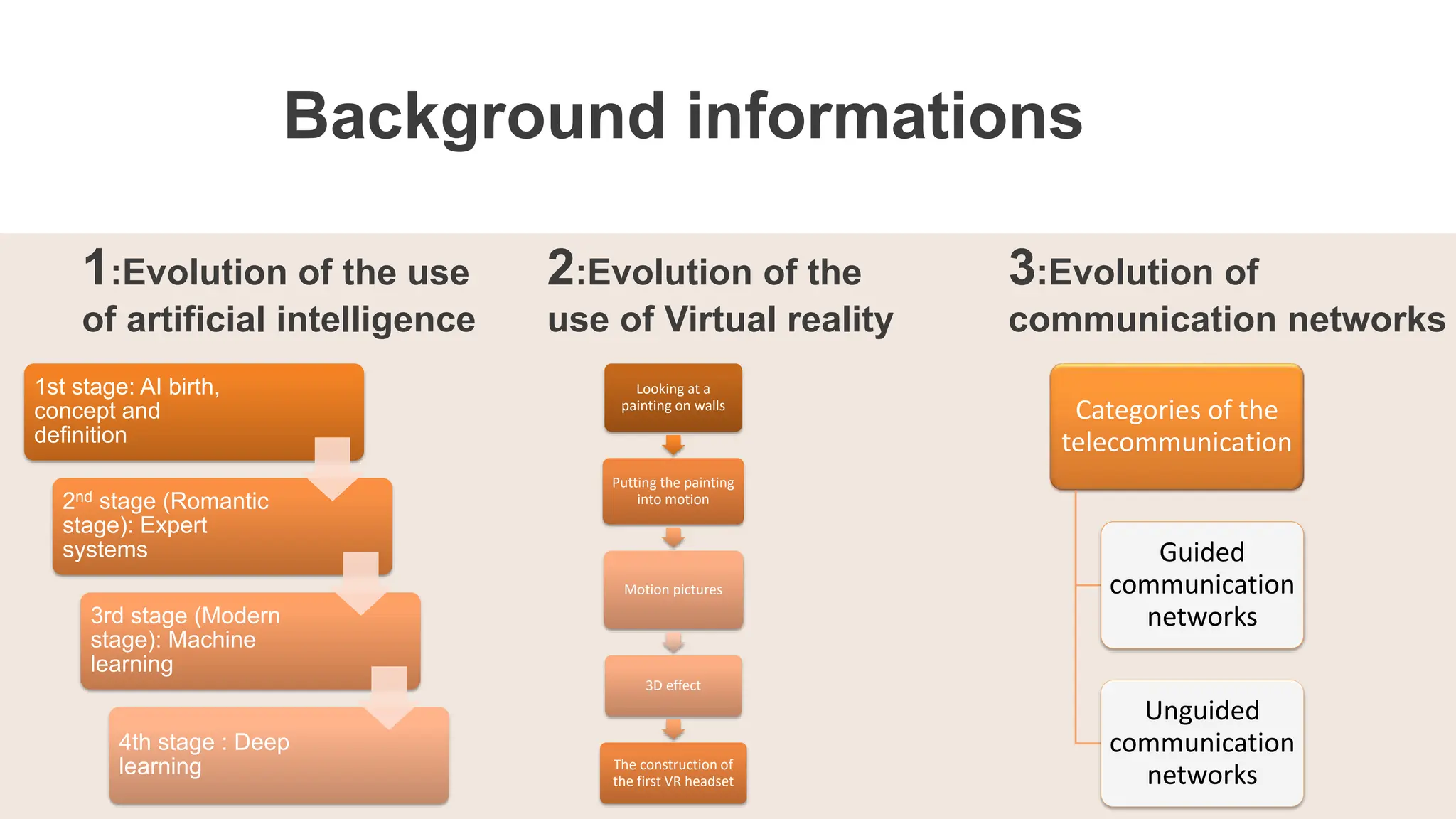 Scientific paper presentation 'smart classroom'.pptx