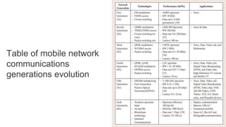 Scientific paper presentation 'smart classroom'.pptx