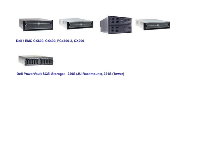 SAN storage arrays | PPT