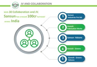 SANSUN INDUSTRIES PVT.LTD.PDF