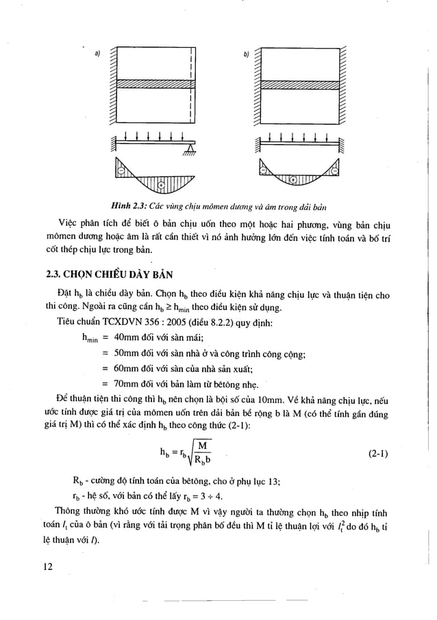 San suon be tong cot thep toan khoi | PDF