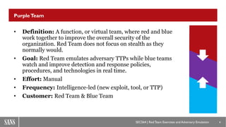 Managing & Showing Value during Red Team Engagements & Purple Team ...