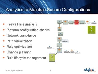 Using a Network Model to Address SANS Critical Controls 10 and 11 | PPT