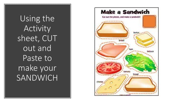 cookery grade 9 quarter 3 sandwich activities | PPTX | Homework and ...