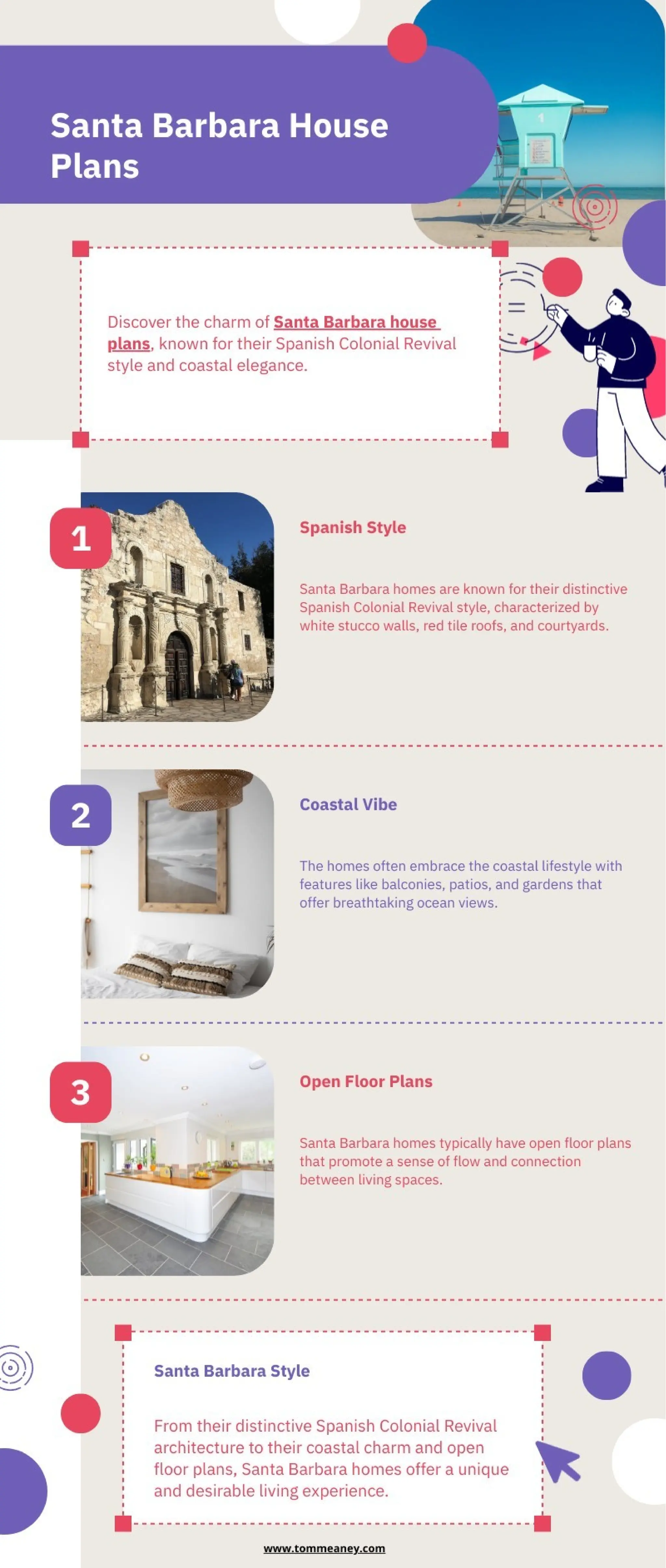 Santa barbara house plans | Tommeany.pptx