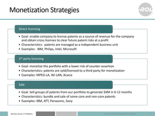 Monetization of IP - Santa Clara University School of Law | PDF