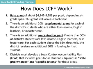 Local Control Funding Formula presentation by The Education Trust ...