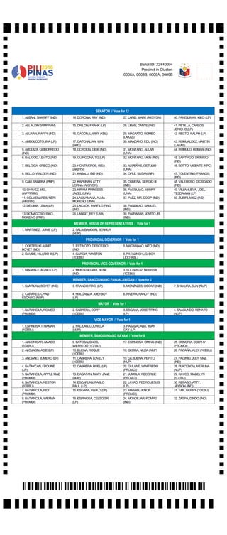 Santa fe, Cebu Partial Ballot Face Template 2016 | PDF