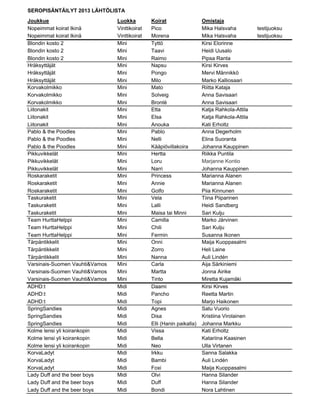 Santailyt lahtolista 2013 | PDF
