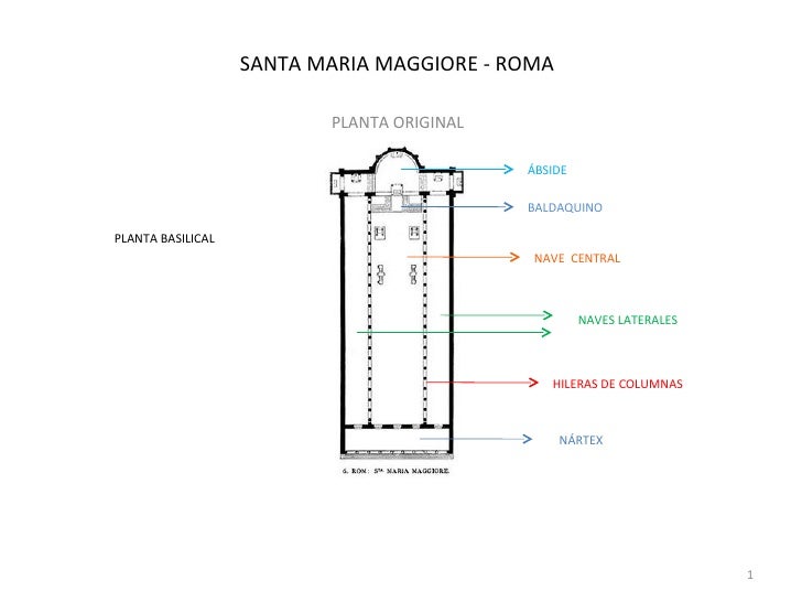 Santa Maria Maggiore Roma