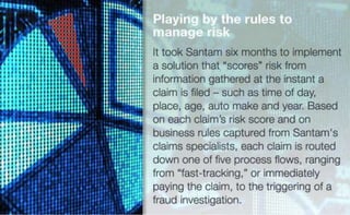 Santam insurance | PPTX